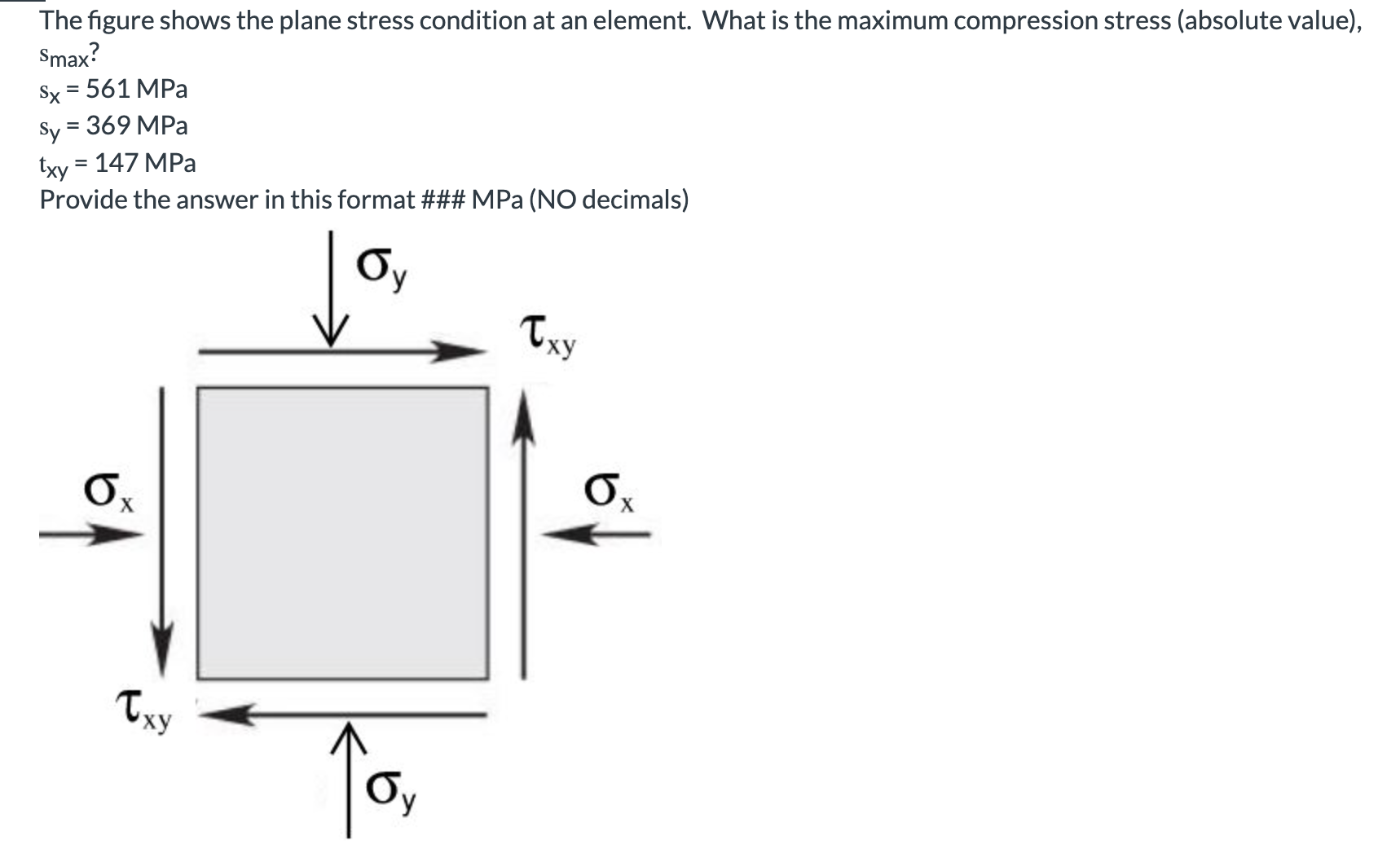 Solved The figure shows the plane stress condition at an | Chegg.com