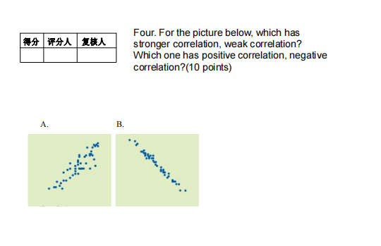Solved Four. For the picture below, which has stronger | Chegg.com