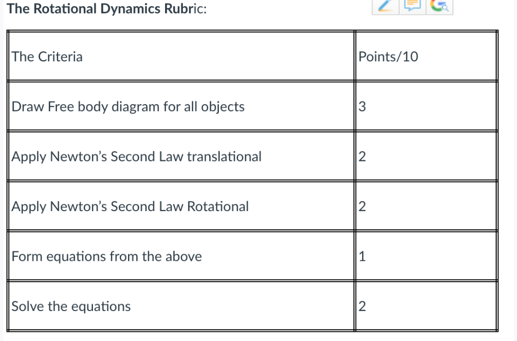Solved 10 Points The diagram shows two masses mA = 1.5 kg, | Chegg.com