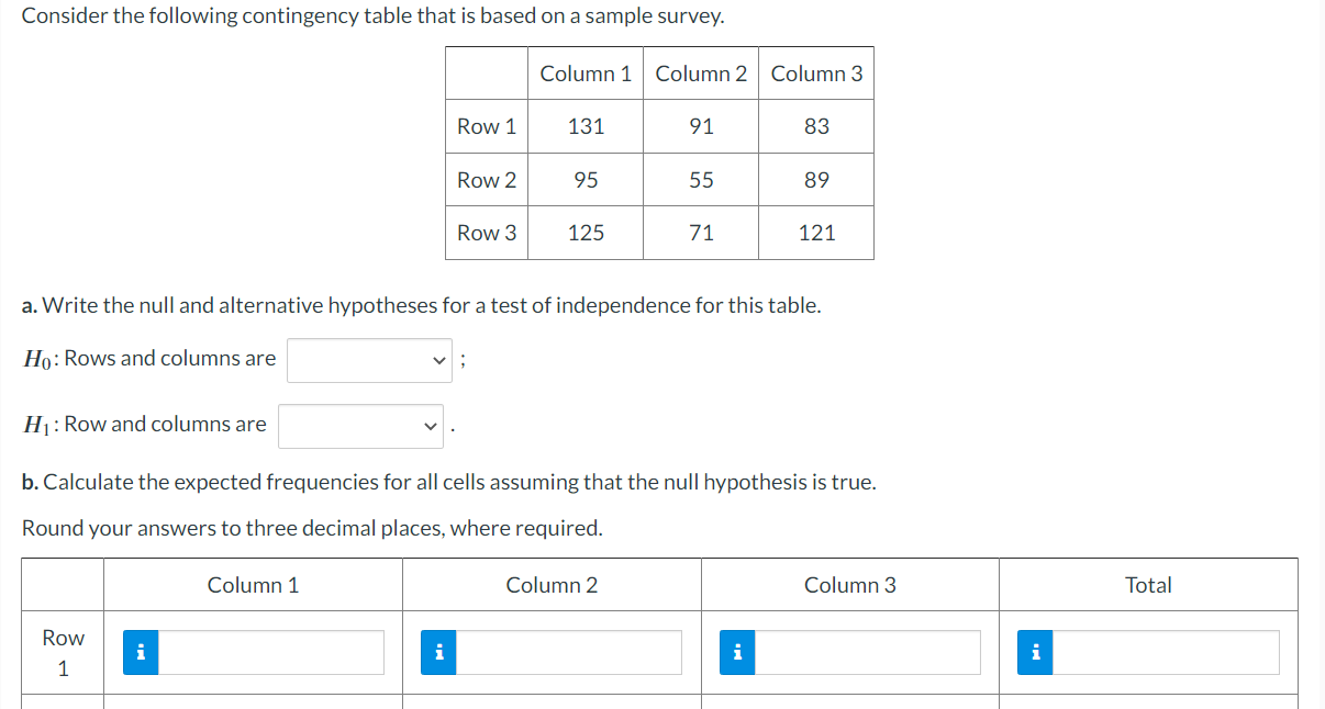 Solved Consider the following contingency table that is | Chegg.com