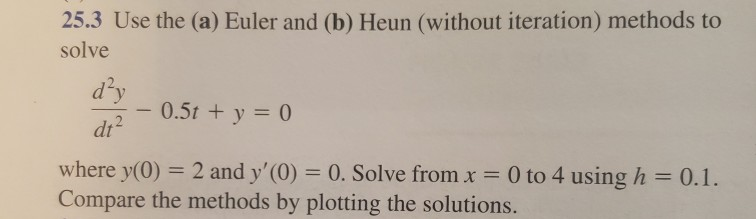 Solved 25.3 Use the (a) Euler and (b) Heun (without | Chegg.com