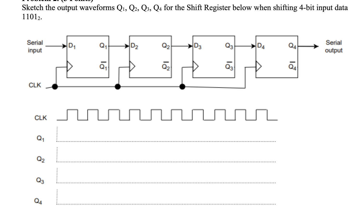 Solved Sketch the output waveforms Q1, Q2, Q3, Q4 for the | Chegg.com