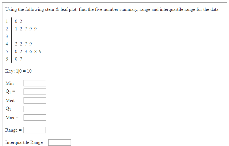 Solved Using the following stem & leaf plot, find the five | Chegg.com