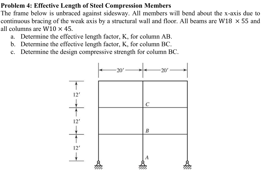 Solved Problem 4: Effective Length of Steel Compression | Chegg.com
