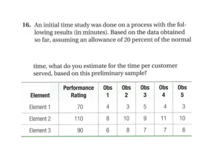 Solved 16. An initial time study was done on a process with | Chegg.com