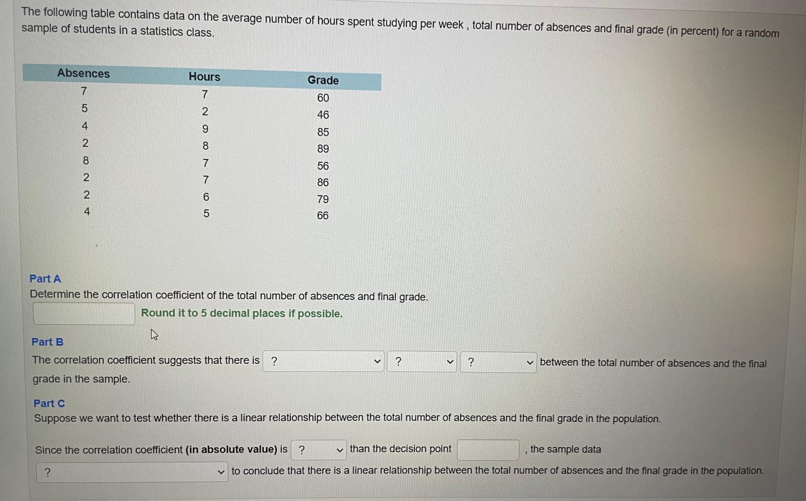 Solved The following table contains data on the average | Chegg.com