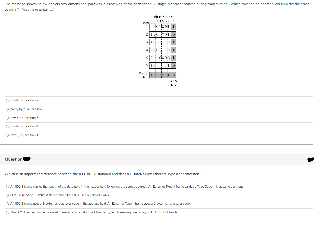 Solved row 4 , bit position 7 parity byte, bit position 3 | Chegg.com