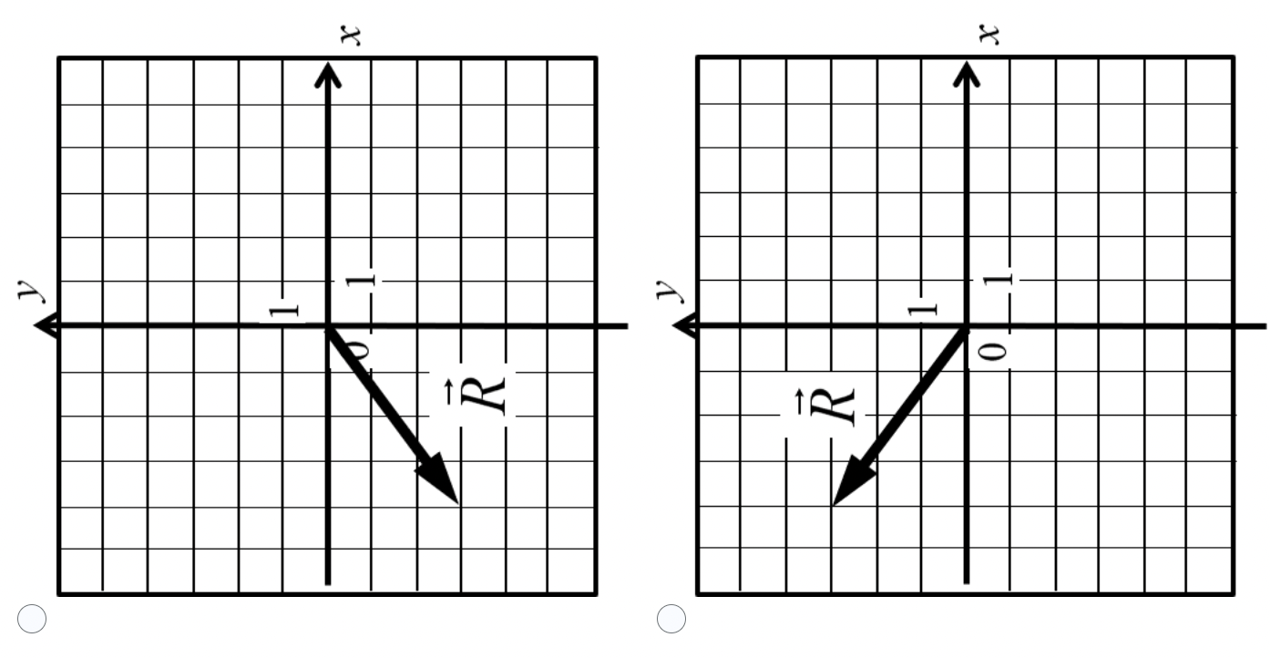 Solved hi please thoroughly explain all the steps and your | Chegg.com