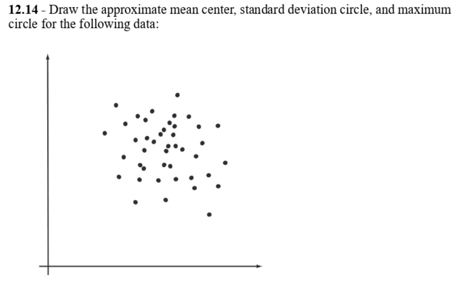 Solved 12.14 - Draw the approximate mean center, standard | Chegg.com