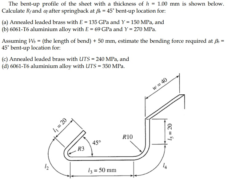 The bent-up profile of the sheet with a thickness of | Chegg.com