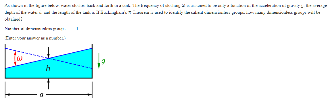 Solved As shown in the figure below, water sloshes back and | Chegg.com