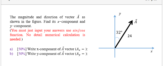 Solved The magnitude and direction of vector A as shown in | Chegg.com