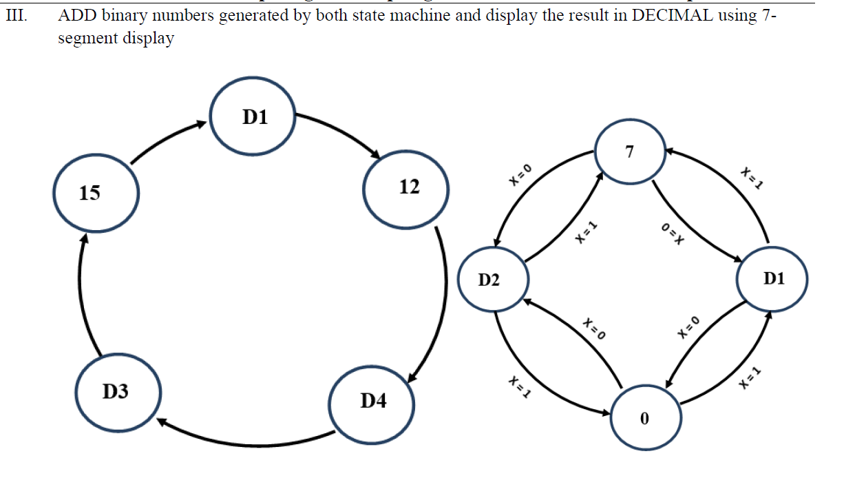 Solved Consider number assigned to you is (9821) Where D1 | Chegg.com