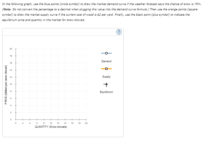 Solved 1. Market equilibrium with demand and supply | Chegg.com