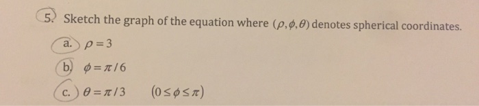 Solved Sketch the graph of the equation where (rho, phi, | Chegg.com