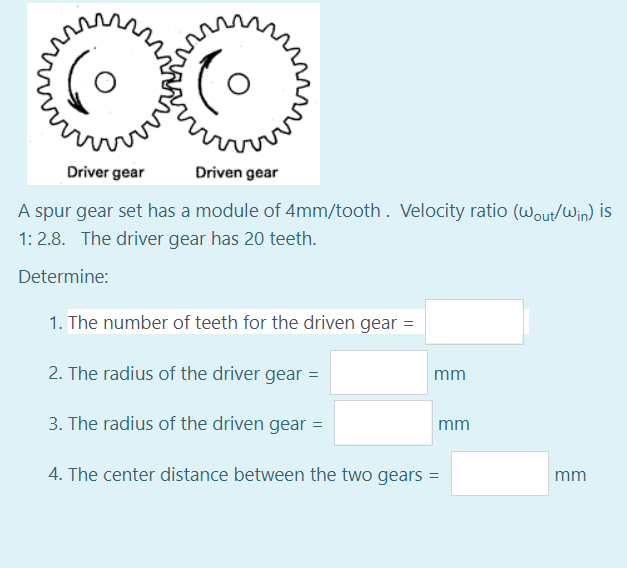 Solved zny Driver gear Driven gear A spur gear set has a | Chegg.com
