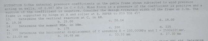 Solved SITUATION 5: The external pressure coefficients on | Chegg.com