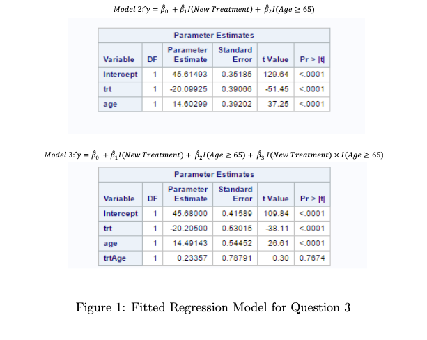 3. [10 marks] A study is conducted to investigate the | Chegg.com