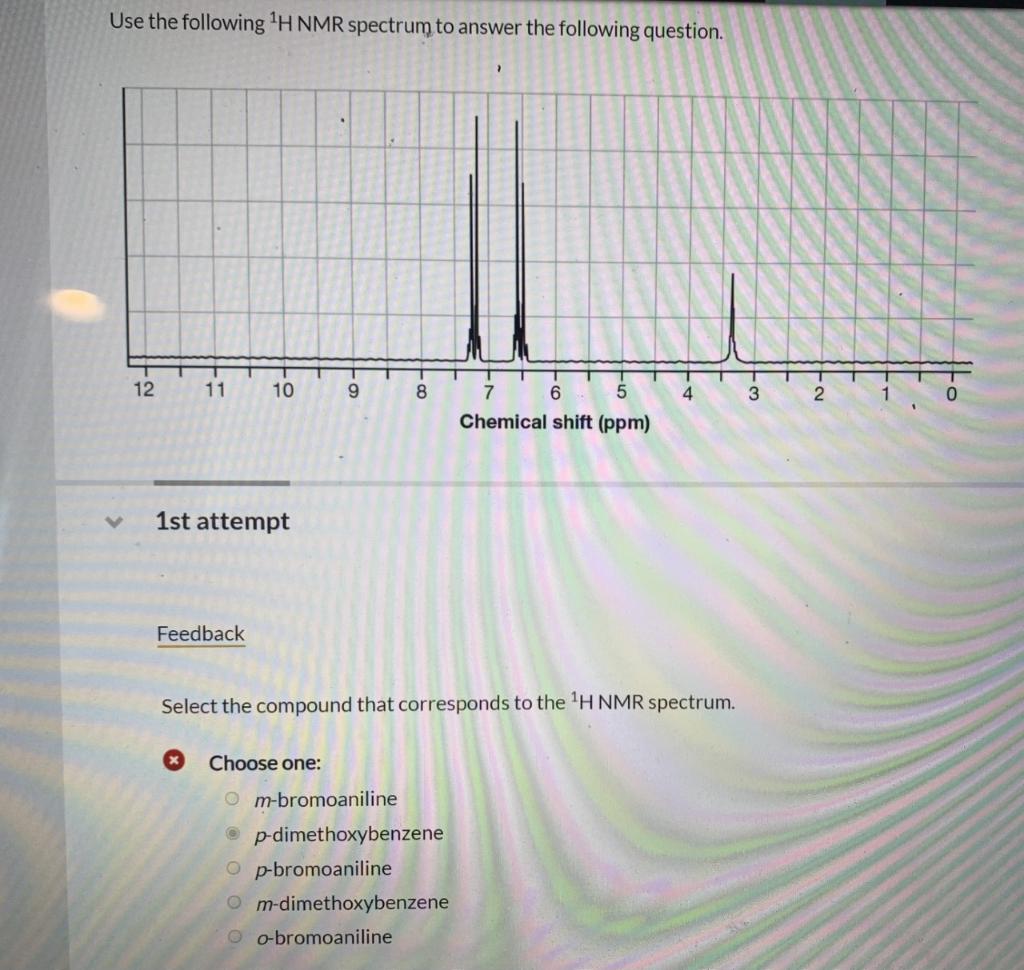 Solved Use the following 'H NMR spectrum to answer the | Chegg.com