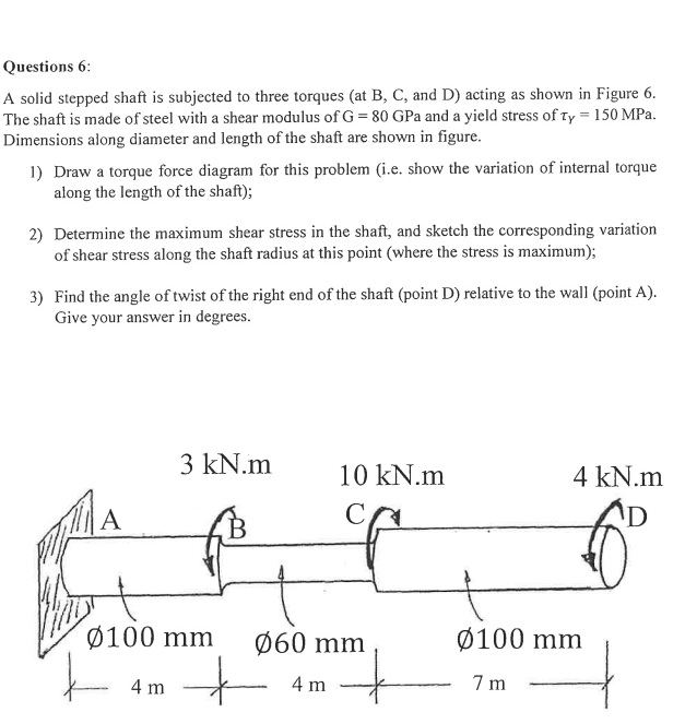 Solved Questions 6: solid stepped shaft is subjected to | Chegg.com