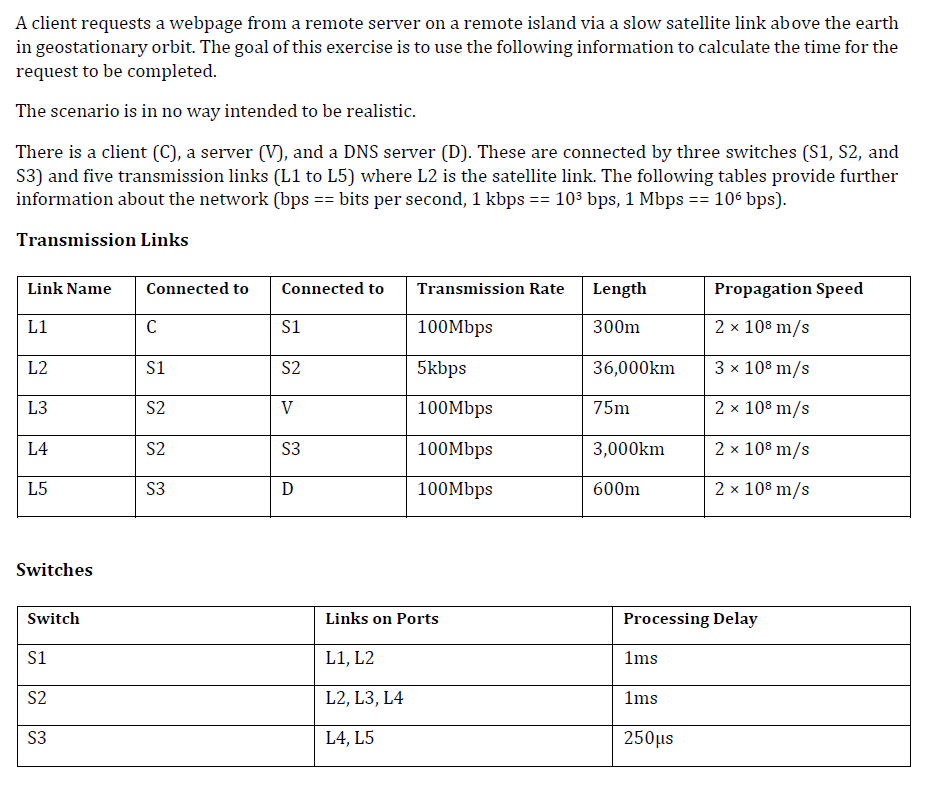 A client requests a webpage from a remote server on a | Chegg.com