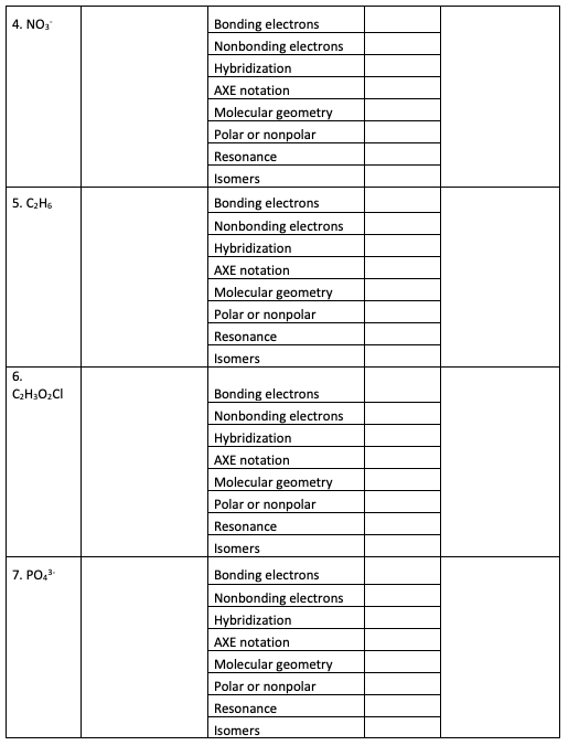 Solved Tips for filling out the VSEPR table 1. Only enter | Chegg.com