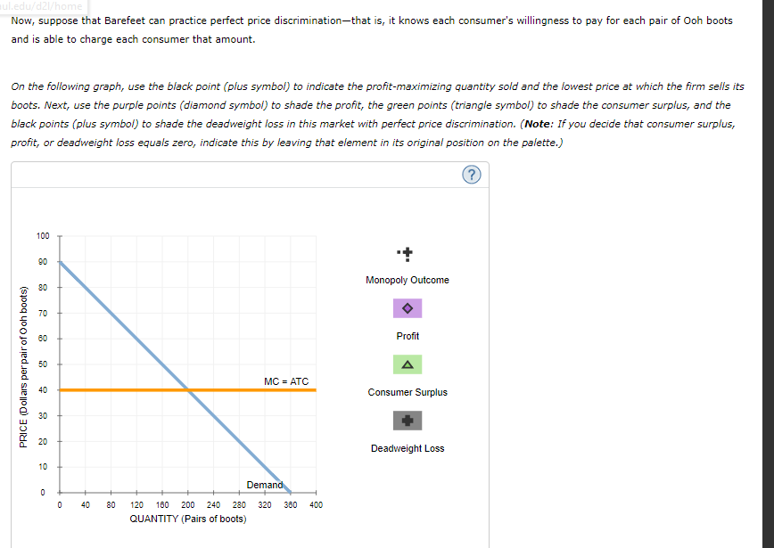 Solved (Mobile-Enabled) Monopoly Graded Assignment | Read | Chegg.com