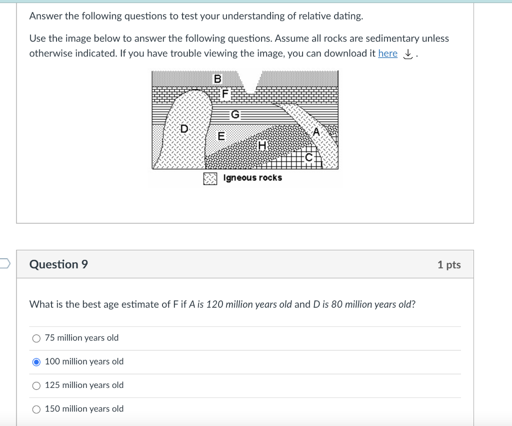Solved Answer the following questions to test your | Chegg.com