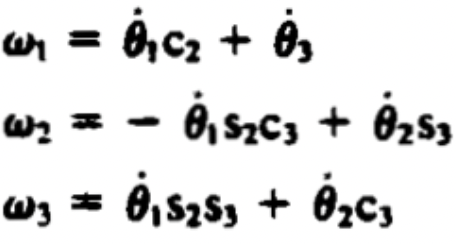 Solved Calculate the angular velocity in terms of the Euler | Chegg.com