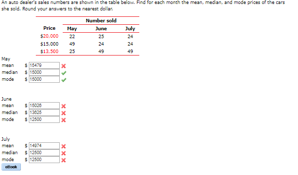 Solved An auto dealer's sales numbers are shown in the table | Chegg.com