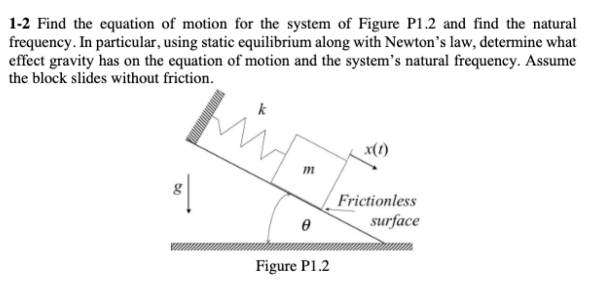 Solved 1-2 Find the equation of motion for the system of | Chegg.com