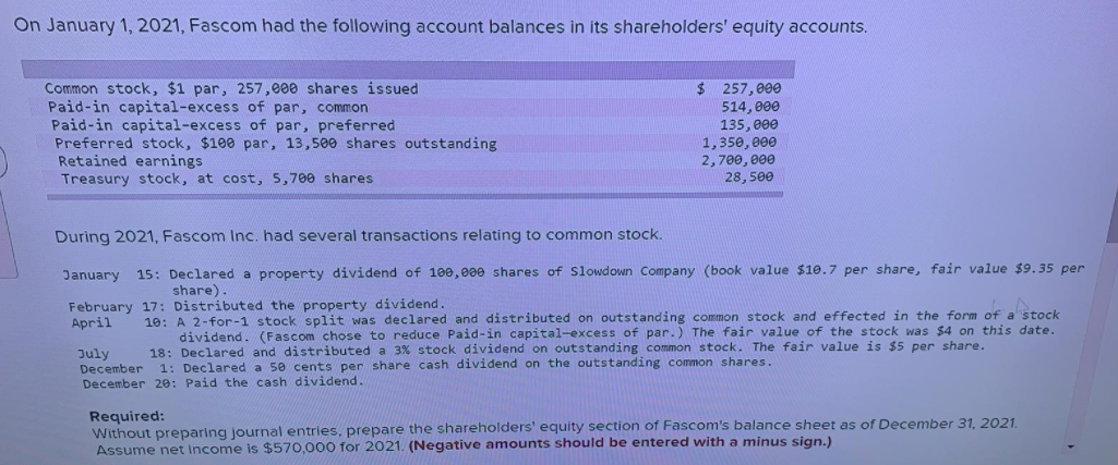 Solved On January 1, 2021, Fascom had the following account | Chegg.com