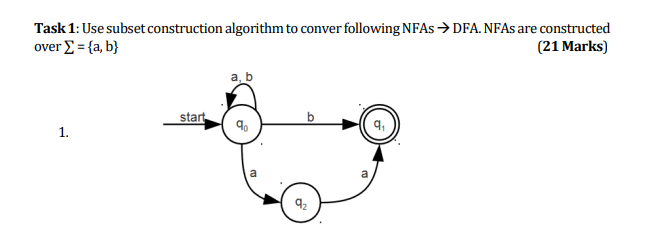 Solved Task 1: Use subset construction algorithm to conver | Chegg.com