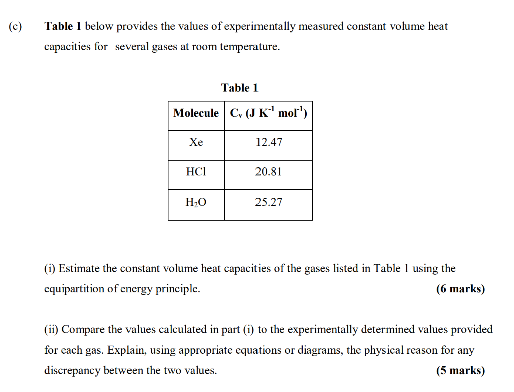 Solved (c) Table 1 below provides the values of | Chegg.com