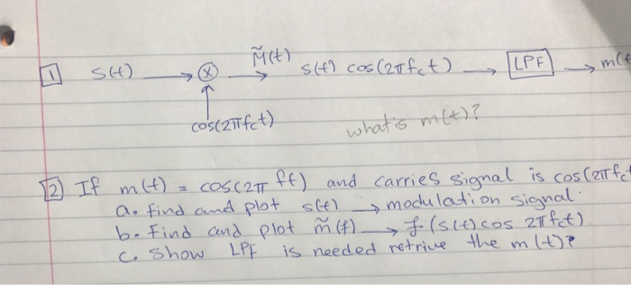 Solved If m(t) = cos(2 pi ft) and carries signal is cos(2 | Chegg.com