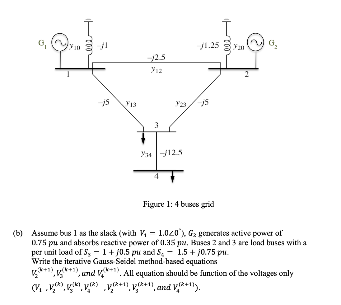 Solved Question 2: For the following 4-Bus network with the | Chegg.com