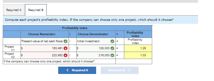 Solved Exercise 24-11 Net present value, profitability Index | Chegg.com