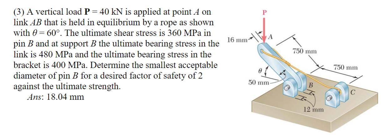 Solved P. 16 mm (3) A vertical load P = 40 kN is applied at | Chegg.com
