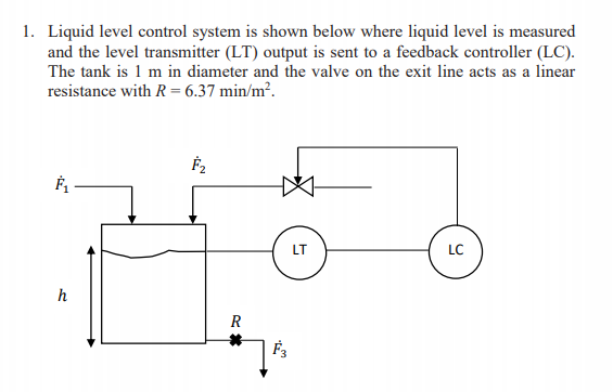 Solved 1. Liquid level control system is shown below where | Chegg.com