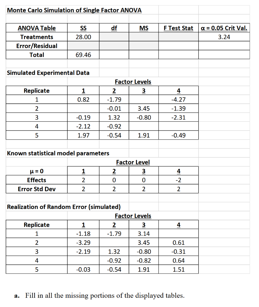 Please fill in each table and breakdown where the | Chegg.com