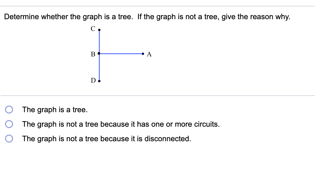 Solved Determine whether the graph is a tree. If the graph | Chegg.com