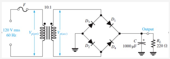 Solved Consider the filtered bridge rectifier with a load | Chegg.com
