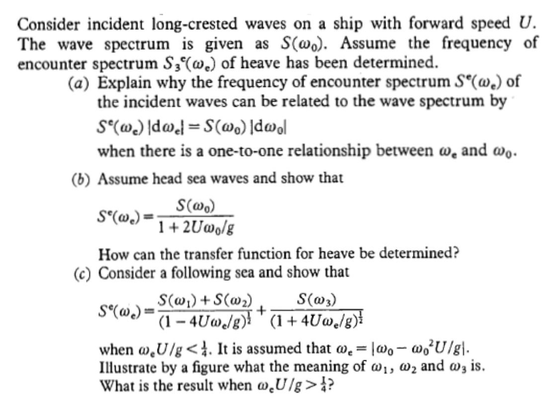Solved Consider incident long-crested waves on a ship with | Chegg.com