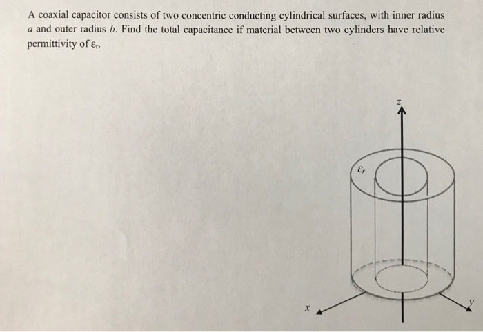 Solved A coaxial capacitor consists of two concentric | Chegg.com