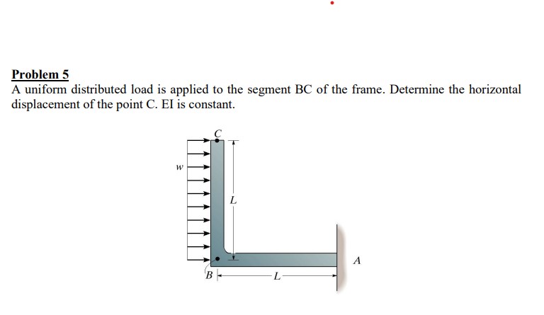Solved A uniform distributed load is applied to the segment | Chegg.com