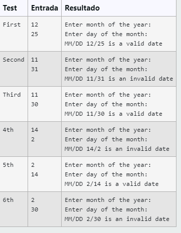 Solved // STARTER CODE using System; using static | Chegg.com