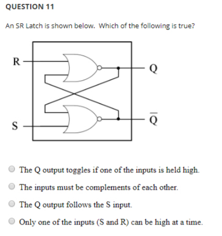 Solved QUESTION 11 An SR Latch is shown below. Which of the | Chegg.com