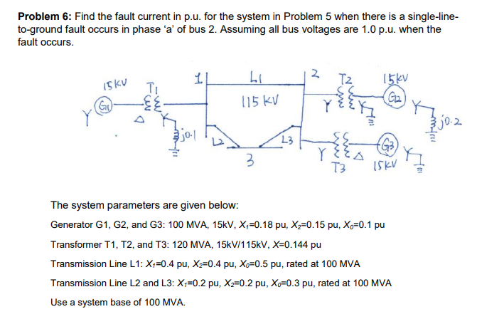Solved Problem 6: Find the fault current in p.u. for the | Chegg.com