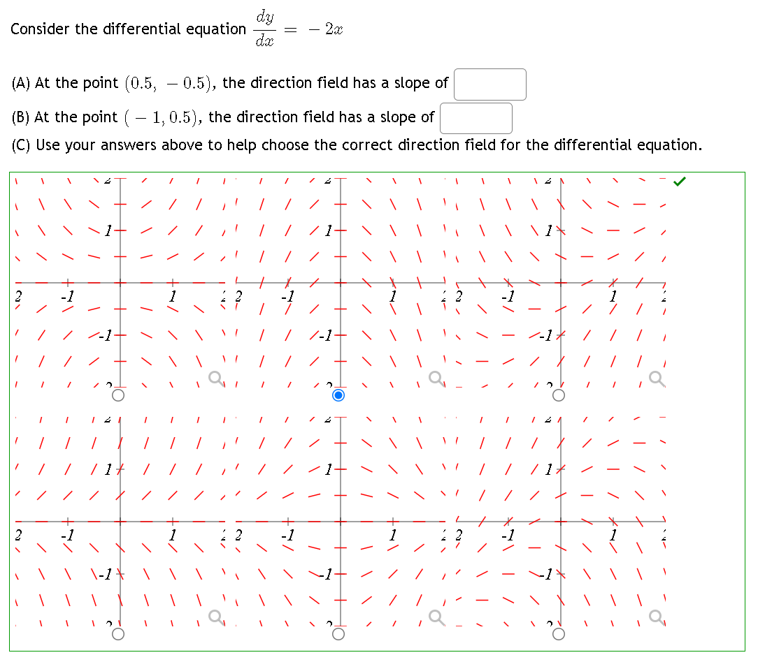 Solved Consider the differential equation 2x dx (A) At the | Chegg.com