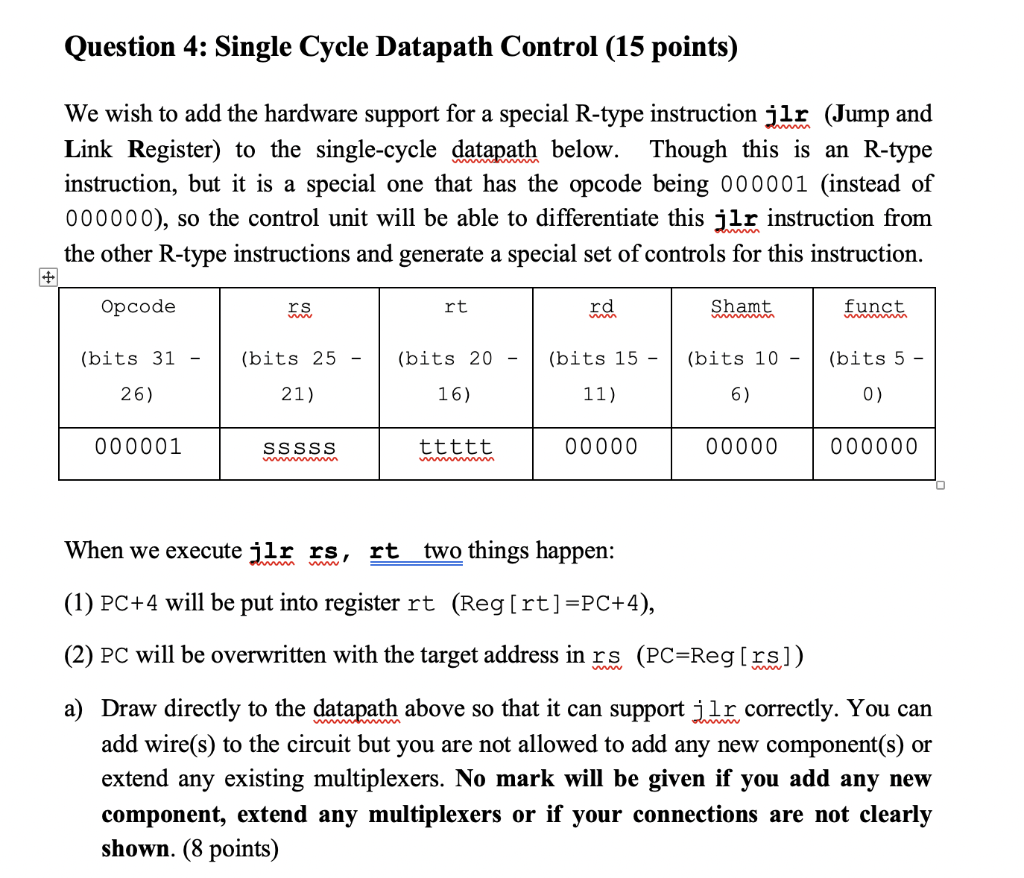 Solved Question 4: Single Cycle Datapath Control (15 points) | Chegg.com
